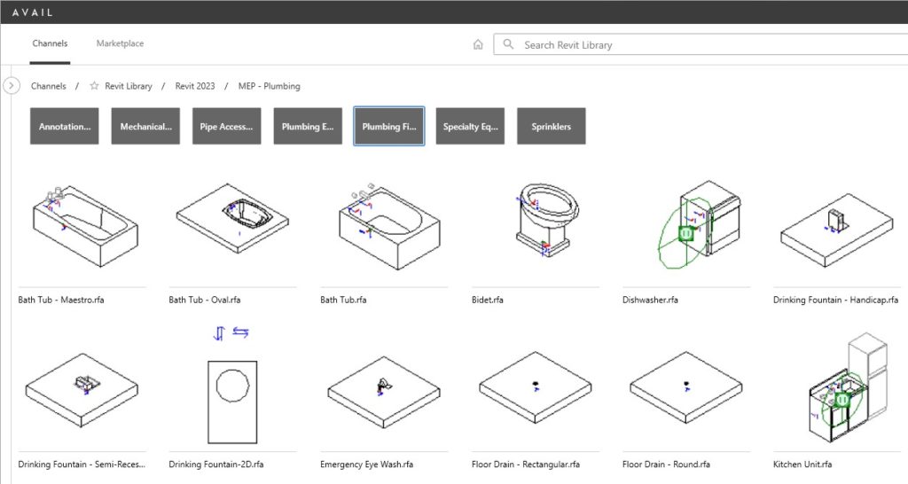 AVAIL Channel & Key Cards